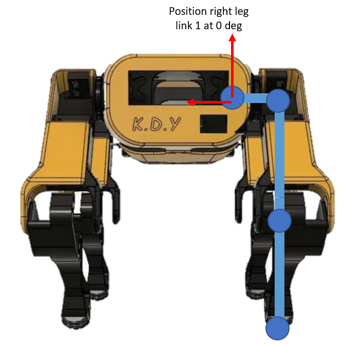 SpotMicro 12自由度四足机器人制作（两套方案）-CSDN博客