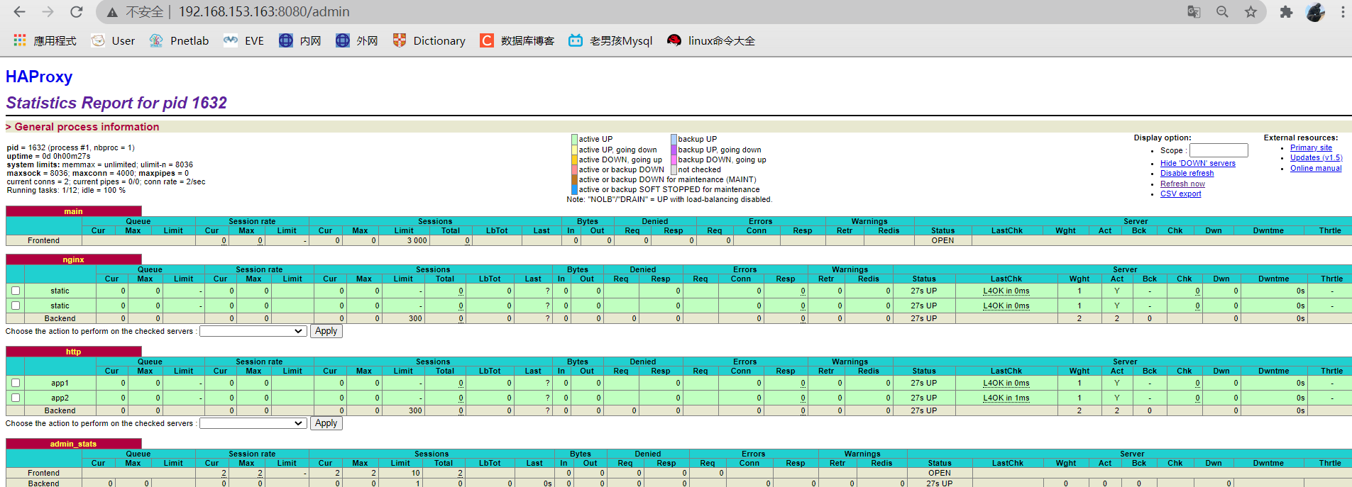haproxy负载均衡配置及开启监控页面_haproxy 开启stats页面-CSDN博客