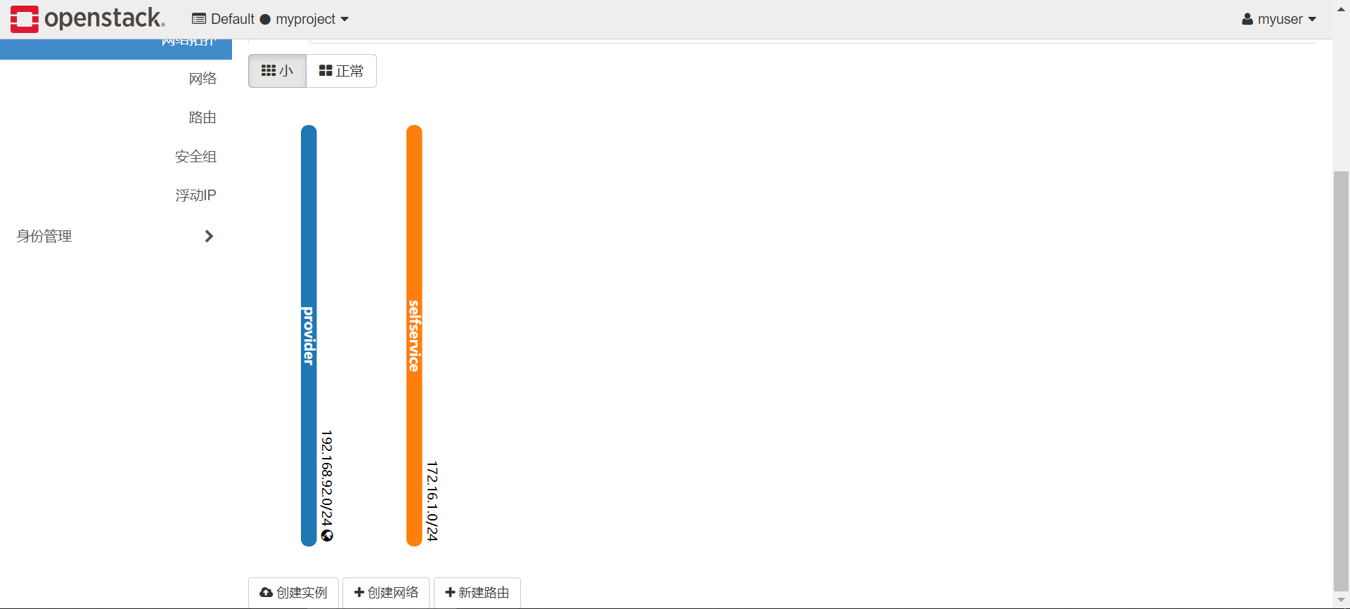 OpenStack Stein版搭建详解_192.168.90.70.-CSDN博客