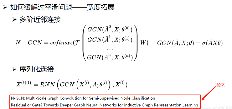 图卷积神经网络4-空域卷积：空域卷积局限性分析和过平滑解决方案_空域图卷积-CSDN博客