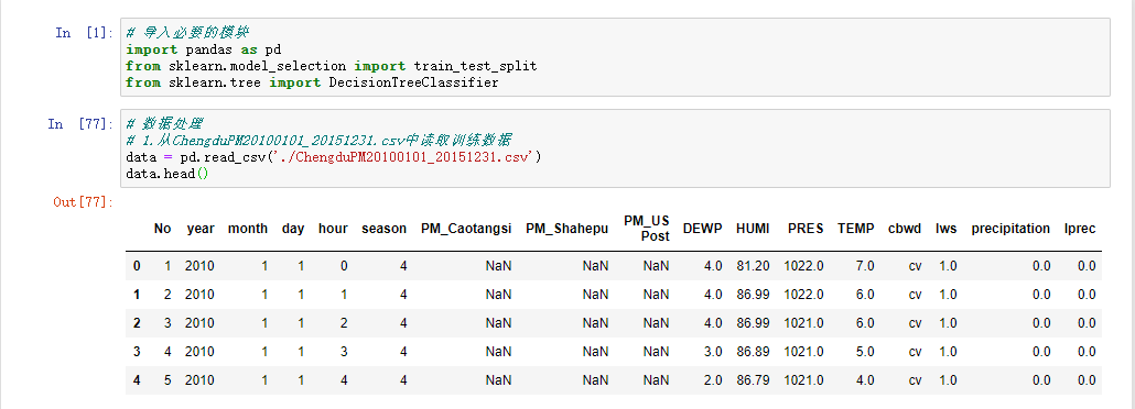 机器学习：PM2.5预测问题 （基于Sklearn Pandas）_机器学习经典预测问题-CSDN博客