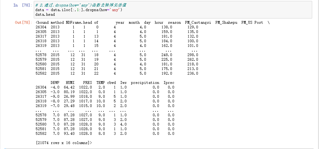机器学习：PM2.5预测问题 （基于Sklearn Pandas）_机器学习经典预测问题-CSDN博客