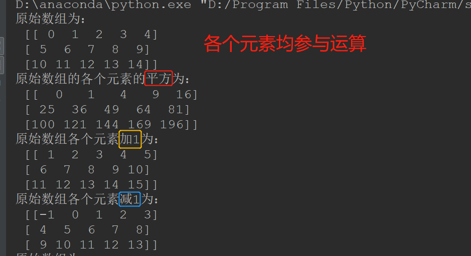 Python中的数组运算（转置、算术运算）数组转置 Csdn博客 