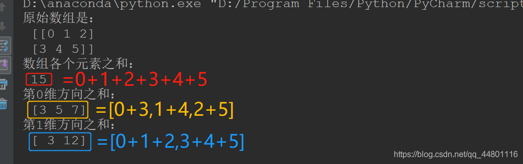 Python中数组常用的统计方法python求数组0轴平均分 Csdn博客