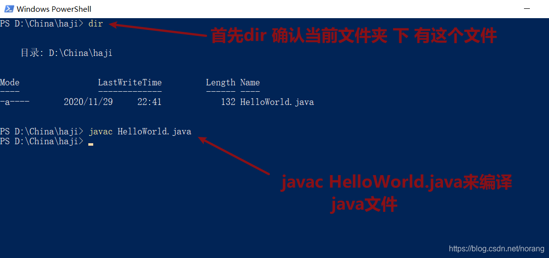 Java编写、编译、运行 Helloworld入门程序helloworld怎么用 Csdn博客