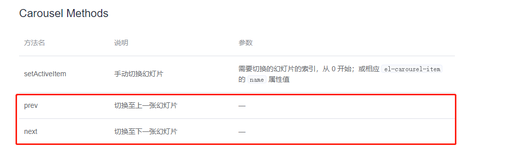 ElementUi Carousel 走马灯，自定义el-carousel箭头左右切换-CSDN博客