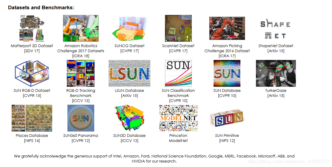 3维/点云/遥感数据集_点云和遥感的区别-CSDN博客