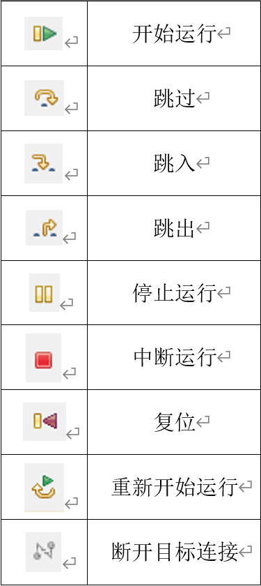 AURIX TriCore学习笔记七：Tasking软件使用_tasking打开工程-CSDN博客