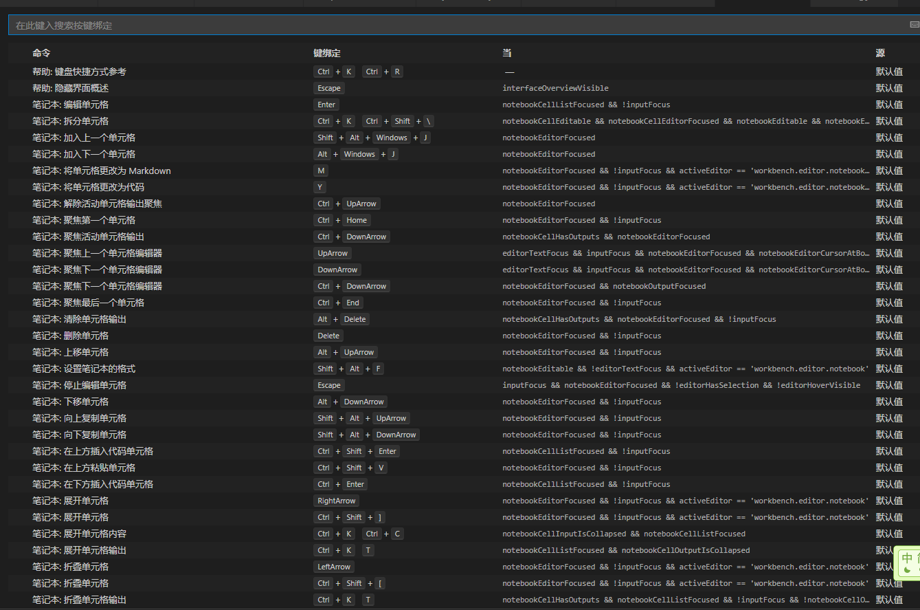 vscode快捷操作方法举例_vscode如何点击接口快速-CSDN博客