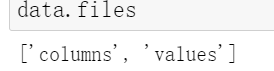 python中将npz类型的数据读取出来 并将其存储在excel表格_npz怎么转excel-CSDN博客