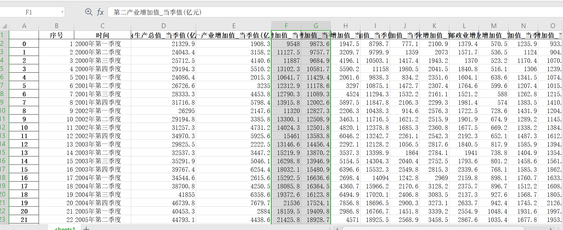 Python中将npz类型的数据读取出来 并将其存储在excel表格npz怎么转excel Csdn博客 