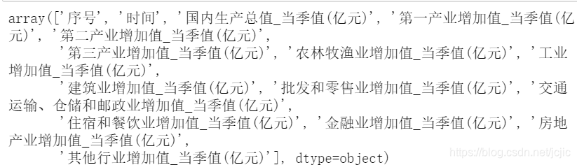 Python中将npz类型的数据读取出来 并将其存储在excel表格npz怎么转excel Csdn博客