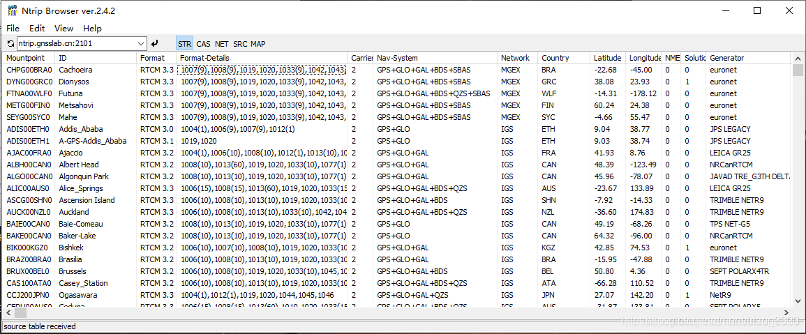 Rtklib实现实时ppprtklib 实时ppp Csdn博客