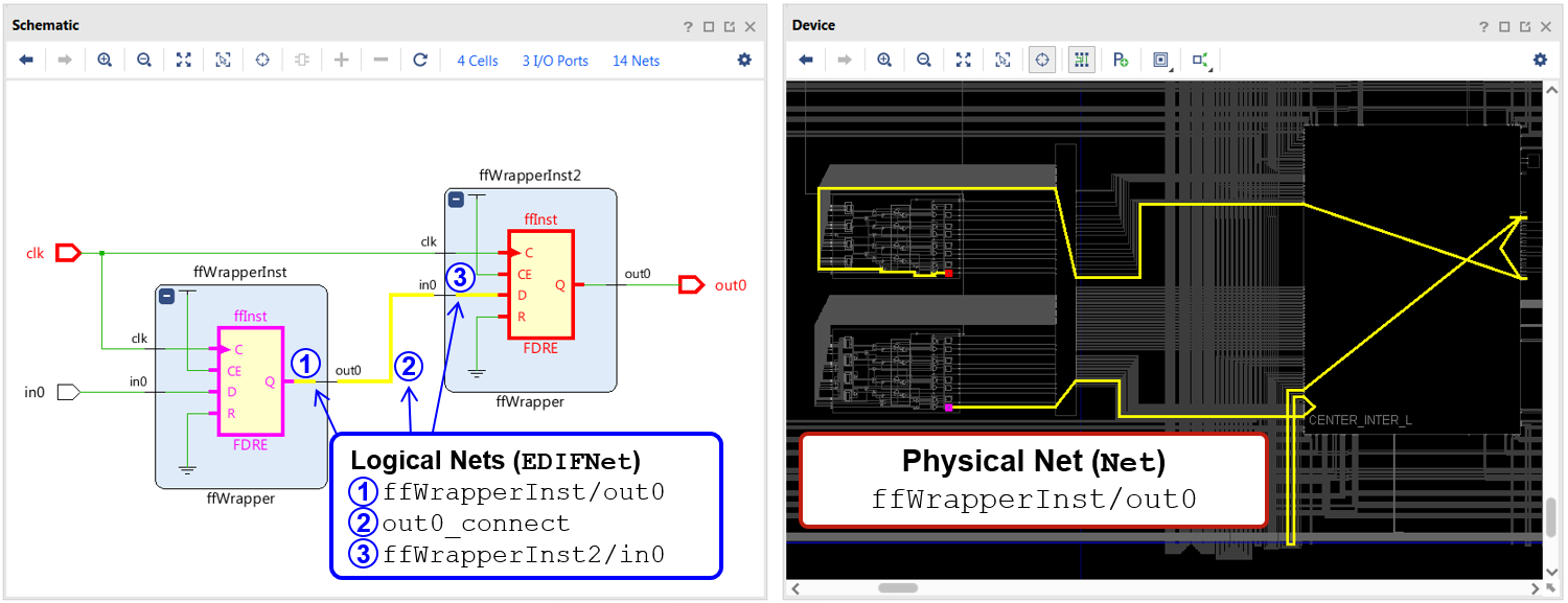 RapidWright系列-3. 构建一个基础的Router-CSDN博客