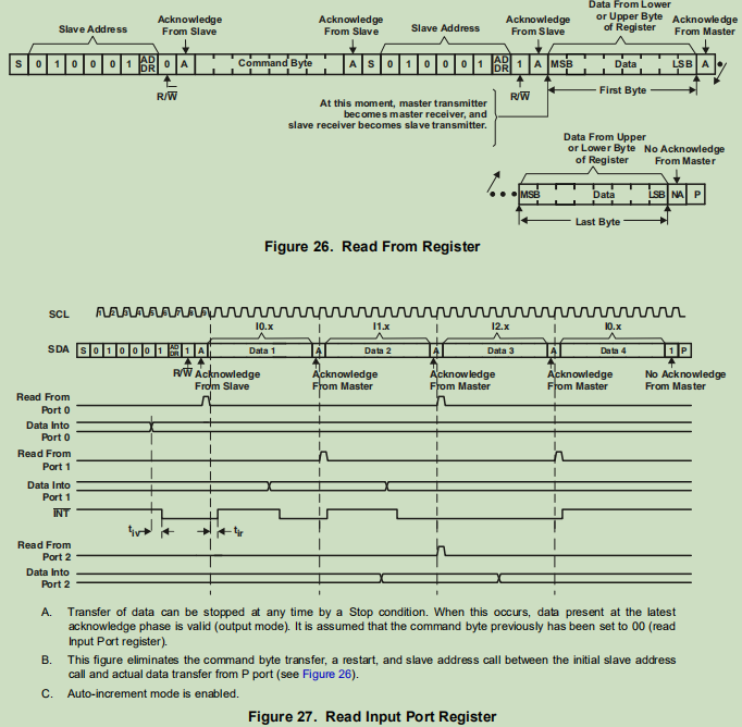 mcu io模拟i2c 驱动tca6424a-CSDN博客