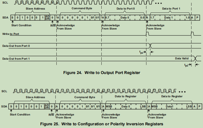 mcu io模拟i2c 驱动tca6424a-CSDN博客
