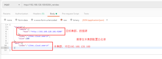 Elasticsearch多种方案数据迁移es Data 目录可以直接拷贝吗 Csdn博客 