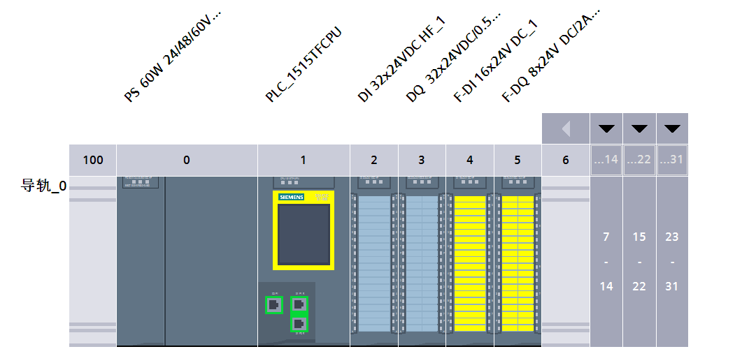 如何访问西门子S1500PLC的IO系统_西门子1500地址分配怎么查询-CSDN博客
