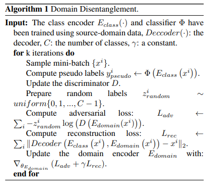 2020 Domain Adaptation 最新论文：插图速览（一）_raw visual input-CSDN博客