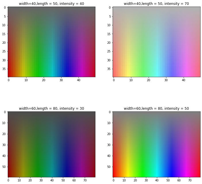 绘制色调、饱和度渐变排列的图像（利用Python实现）_画图里面的色调怎么计算 python-CSDN博客