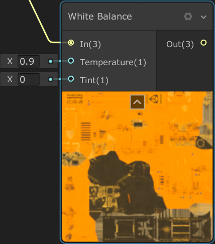 Unity ShaderGraphs节点_unity shader graph节点-CSDN博客