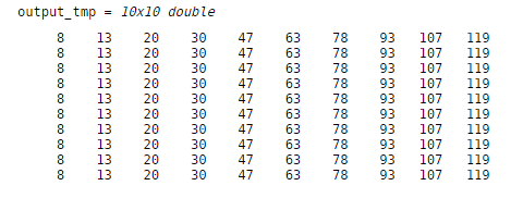 【已解决】Matlab函数imfilter在Python中的对应_imfilter convolve-CSDN博客
