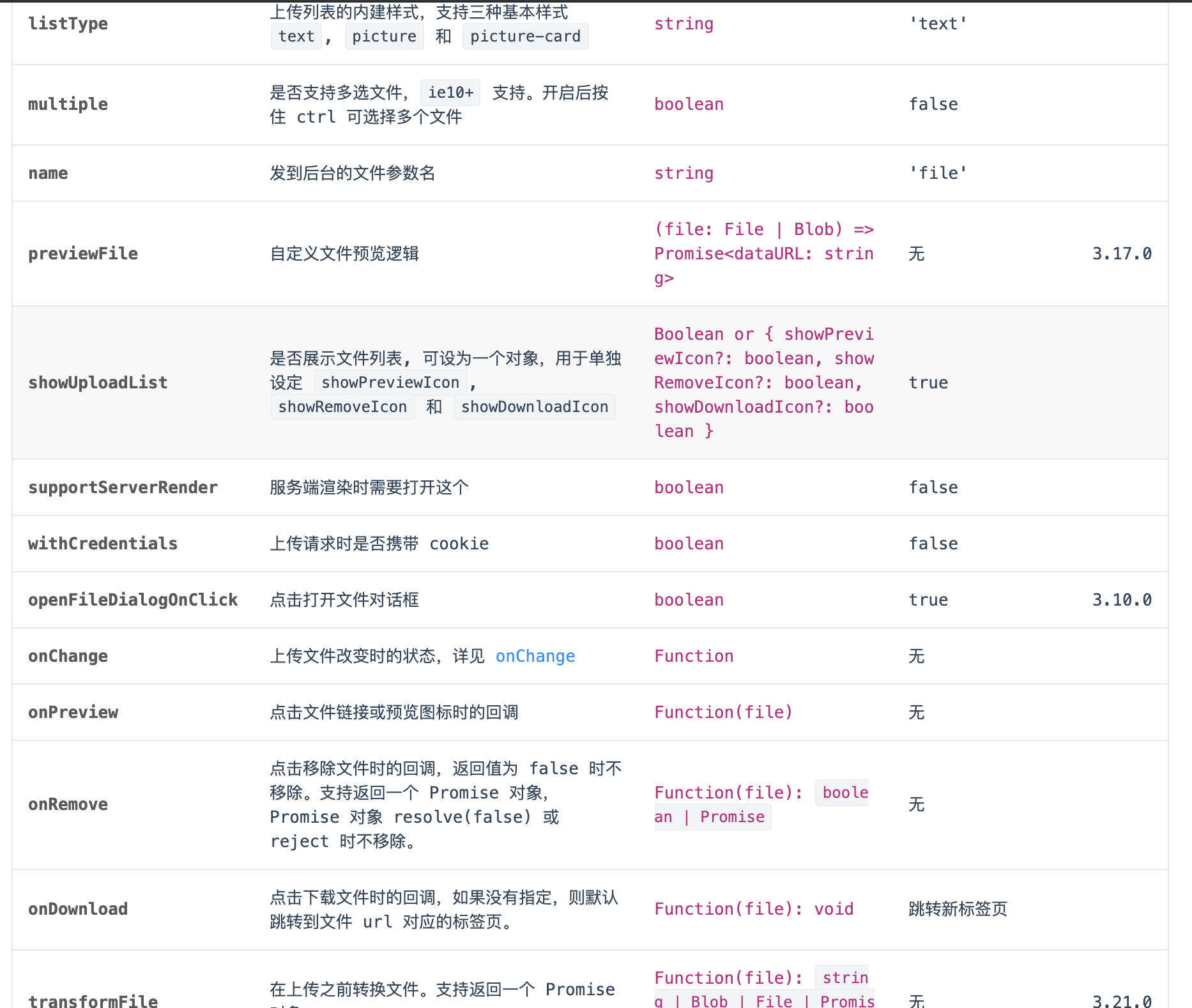 antd upload支持文件格式：.rar、.zip、.doc、.docx、.pdf，不能大于200M_doc docx pdf rar zip-CSDN博客