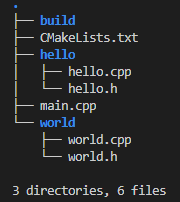 CMake 多个源文件，多个目录（一）_cmake 引用不同子目录下的头文件-CSDN博客