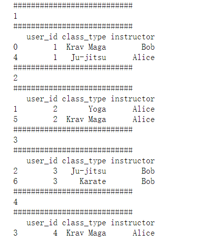 [python] groupby()之后的数据如何显示_py groupby之后怎么显示-CSDN博客