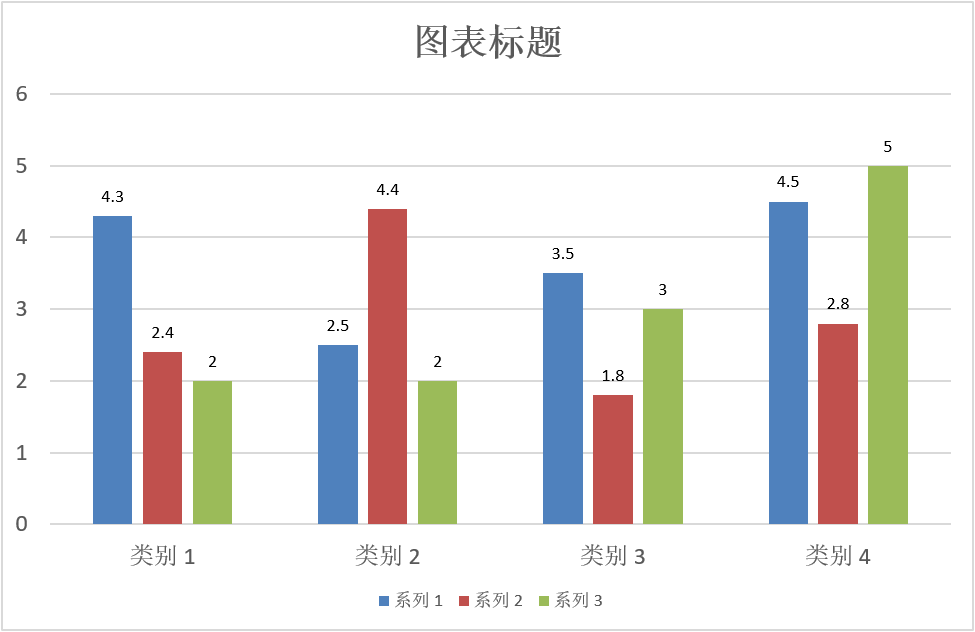 Office Open Xml——从底层出发,自定义你的office组件officeopenxml Csdn博客