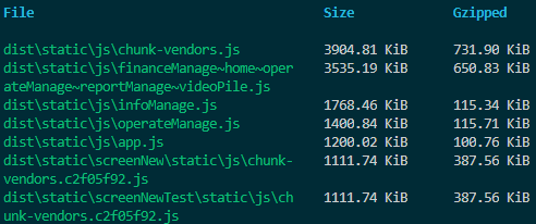 package.json中scripts配置环境变量区分开发环境和生产环境_package.json preinstall 设置环境变量-CSDN博客