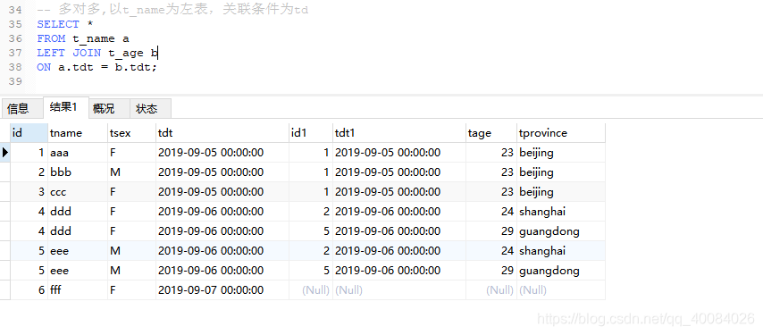 Mysql语句使用之left Join1mysql Select From Left Join Csdn博客