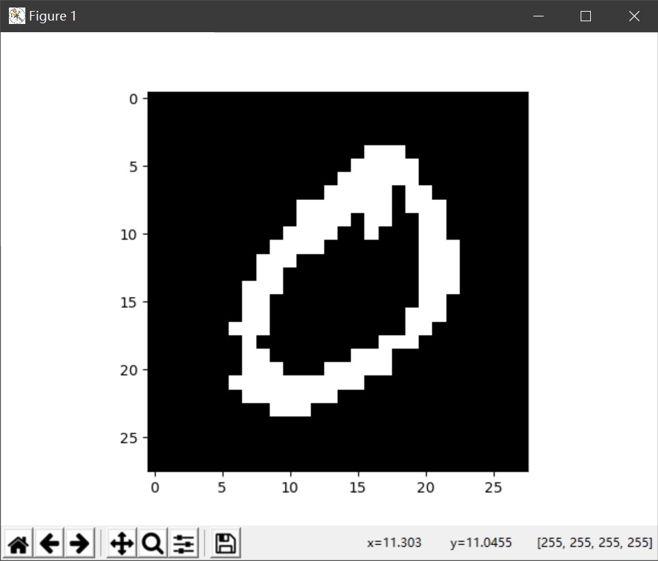 Python Pillow库显示mnist图片的方法pil 显示 Mnist Csdn博客 