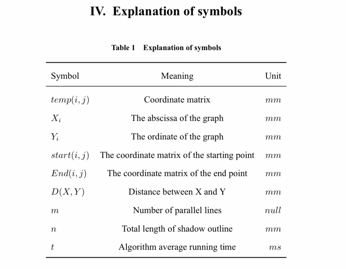 Tabla de símbolos matemáticos de LaTex (todos los símbolos más ...