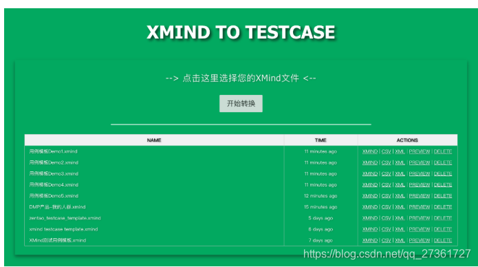使用xmind2testcase工具将测试用例从xmind转为csv导入测试平台禅道jira用例思维导图导入到jira Csdn博客 4149