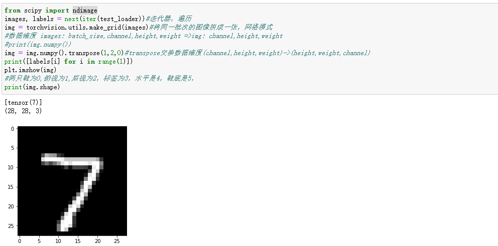 SHAP分析Mnist数据集的Mask遮掩复现实验_shap.deepexplainer-CSDN博客