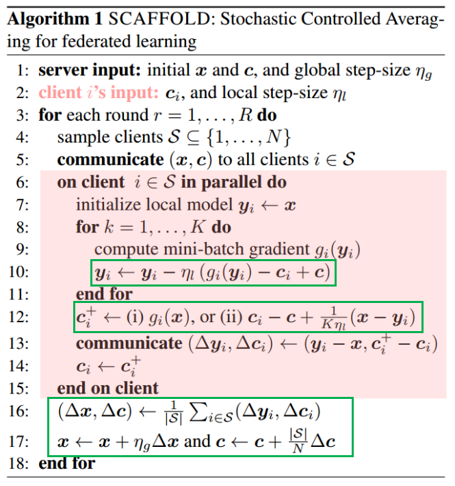 【ICML 2020联邦学习论文解读】SCAFFOLD: Stochastic Controlled Averaging for Federated Learning_白马金羁侠少年的博客 ...