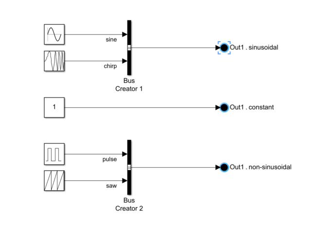 Simulink学习——合成信号线（bus的使用）_bus assignment-CSDN博客
