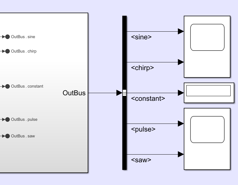 Simulink学习——合成信号线（bus的使用）_bus assignment-CSDN博客