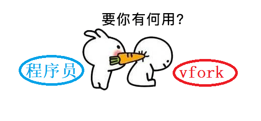 Linux 进程控制详解（进程创建进程终止进程等待进程程序替换）fork Core Dump Csdn博客