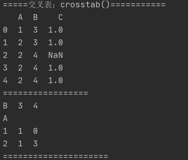 pandas之交叉表crosstab()_pandas中crosstab-CSDN博客