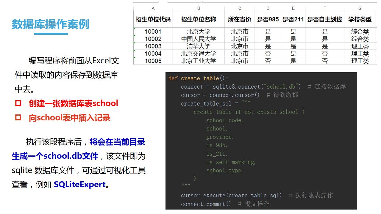手把手教你学Python之操作数据库（掌握Python操作SQLite数据库）_python 数据库-CSDN博客