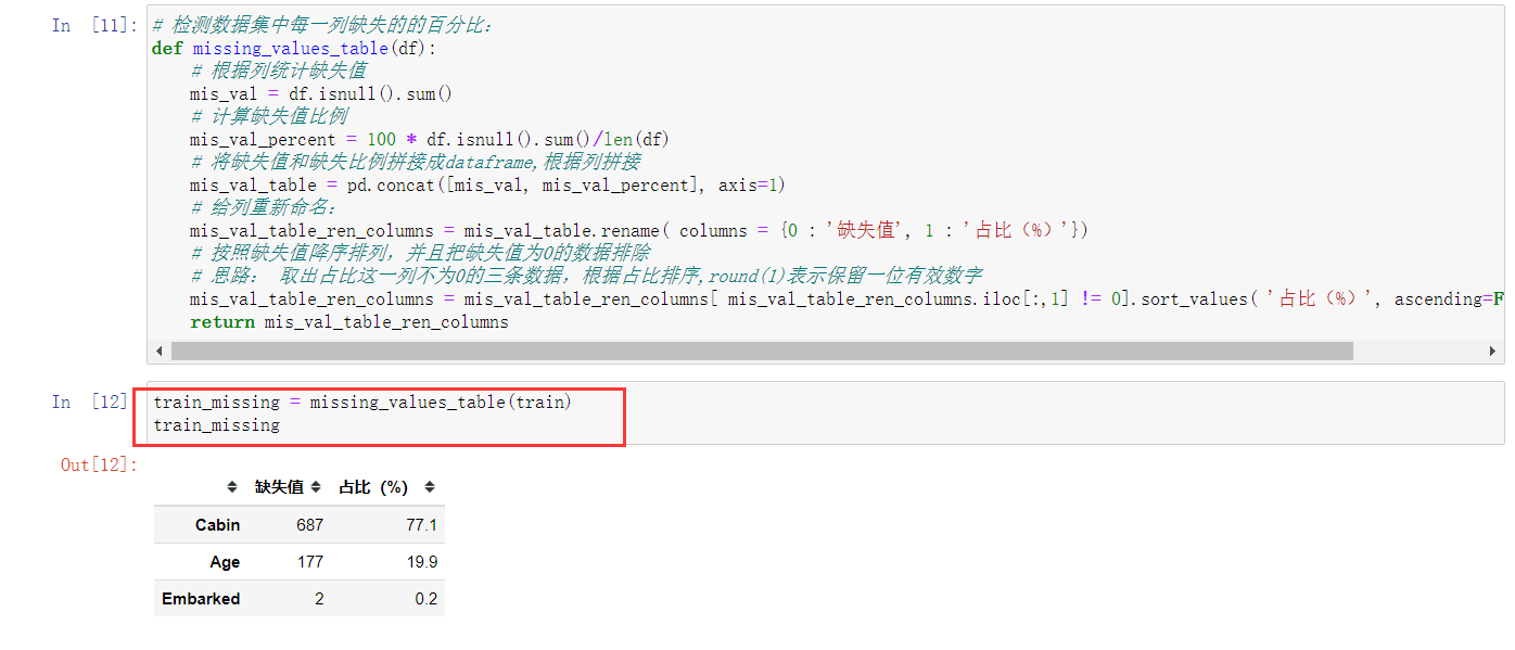 （六）缺失数据的处理_import missingno as msno-CSDN博客