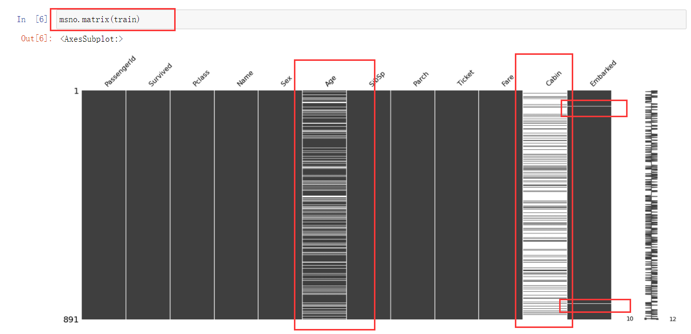 （六）缺失数据的处理_import missingno as msno-CSDN博客