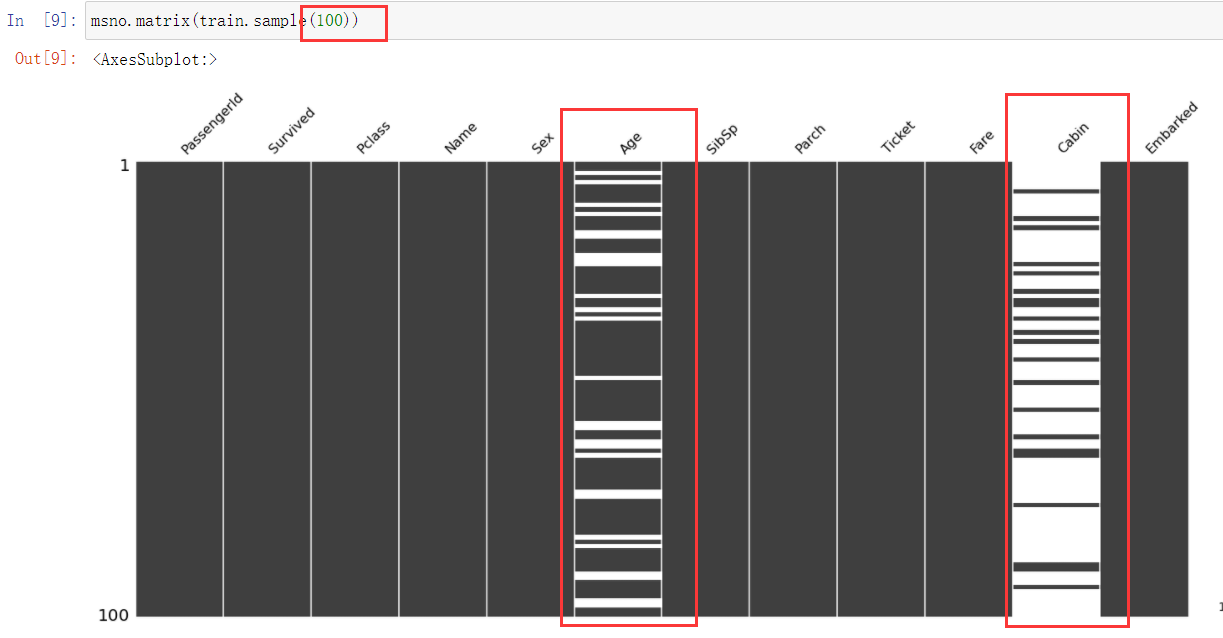 （六）缺失数据的处理_import missingno as msno-CSDN博客