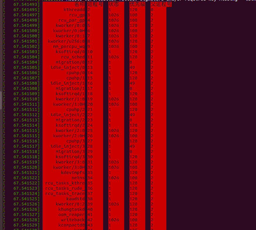 操作系统实验：linux内核模块编程设计一个模块要求列出系统中所有内核线程的程序名、pid、进程状态、进程优先级、 Csdn博客 