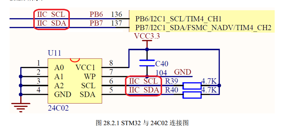 STM32F103ZET6【标准库函数开发】------14 I2C实验_iic 标准库函数-CSDN博客