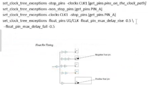 ICC布局布线 第五课 实践课（2）_create clock 无法穿过isolation-CSDN博客