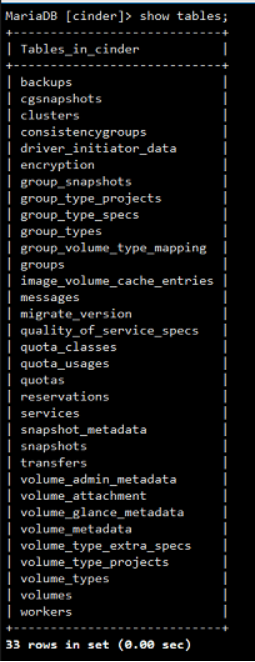 块存储服务(Cinder)安装配置，这一篇就够了！_cinder.conf-CSDN博客