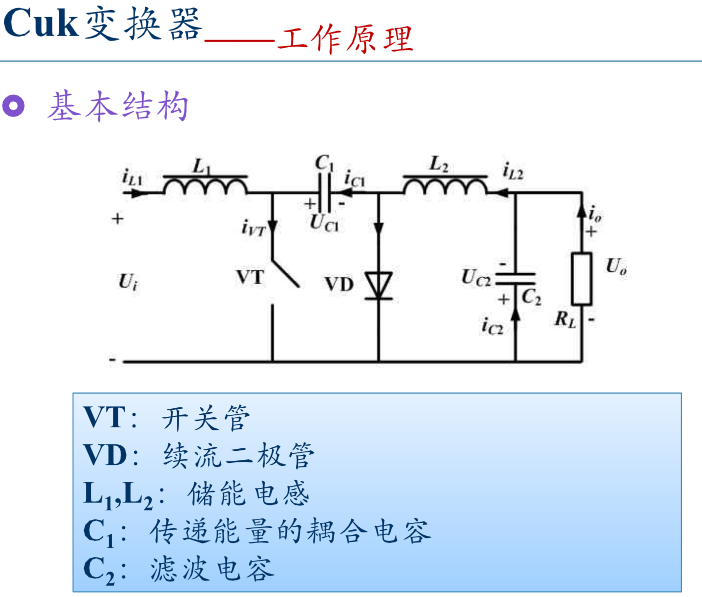 cuk变换器_隔离型cuk增益计算-CSDN博客